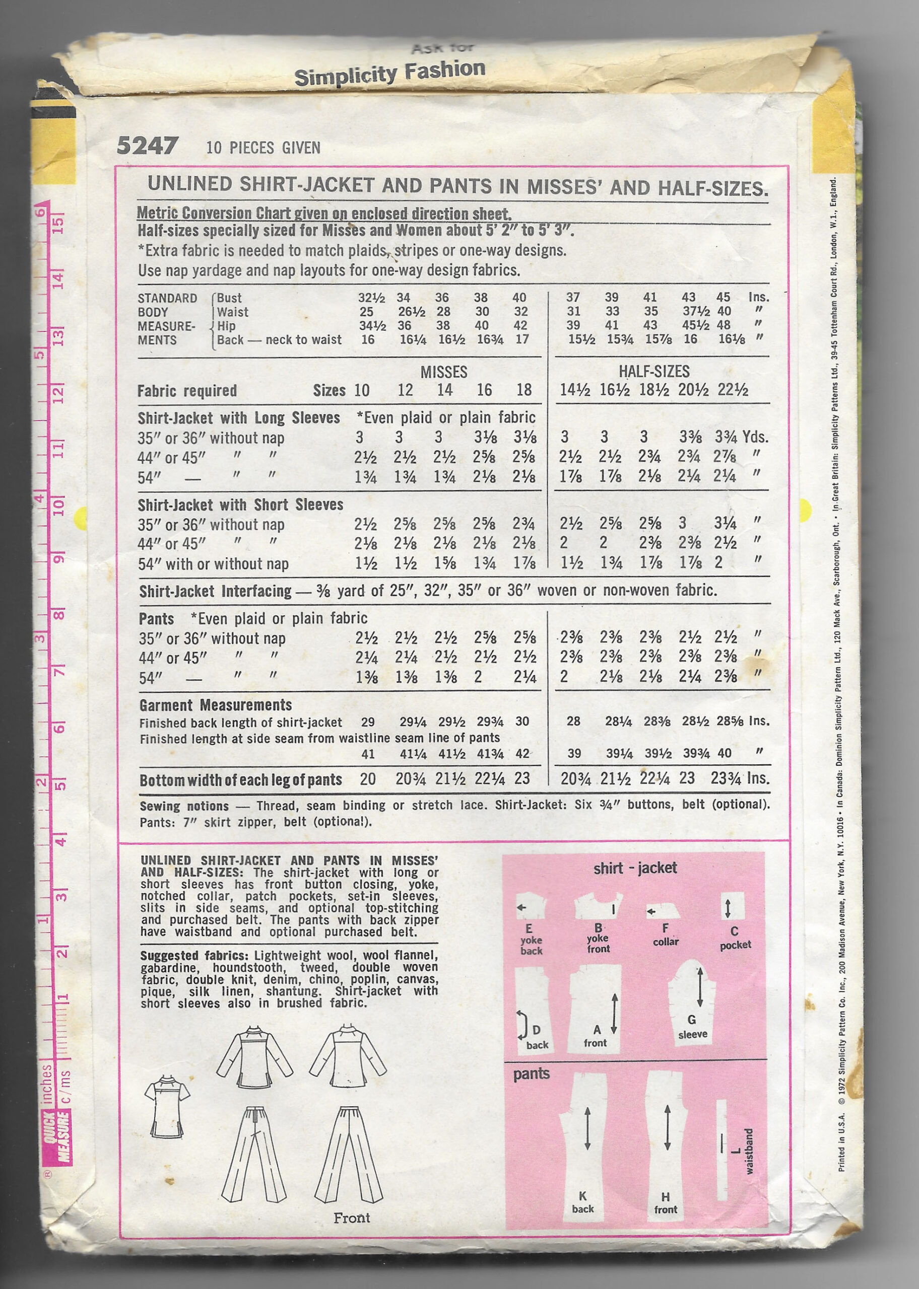 Cracking the Code: Read a Sewing Pattern Envelope Like a Pro - stitch ...